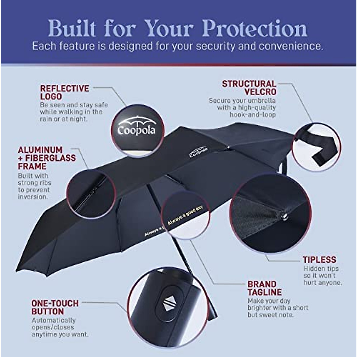 Coopola Large Umbrella - Windproof, Portable, Auto Open/Close