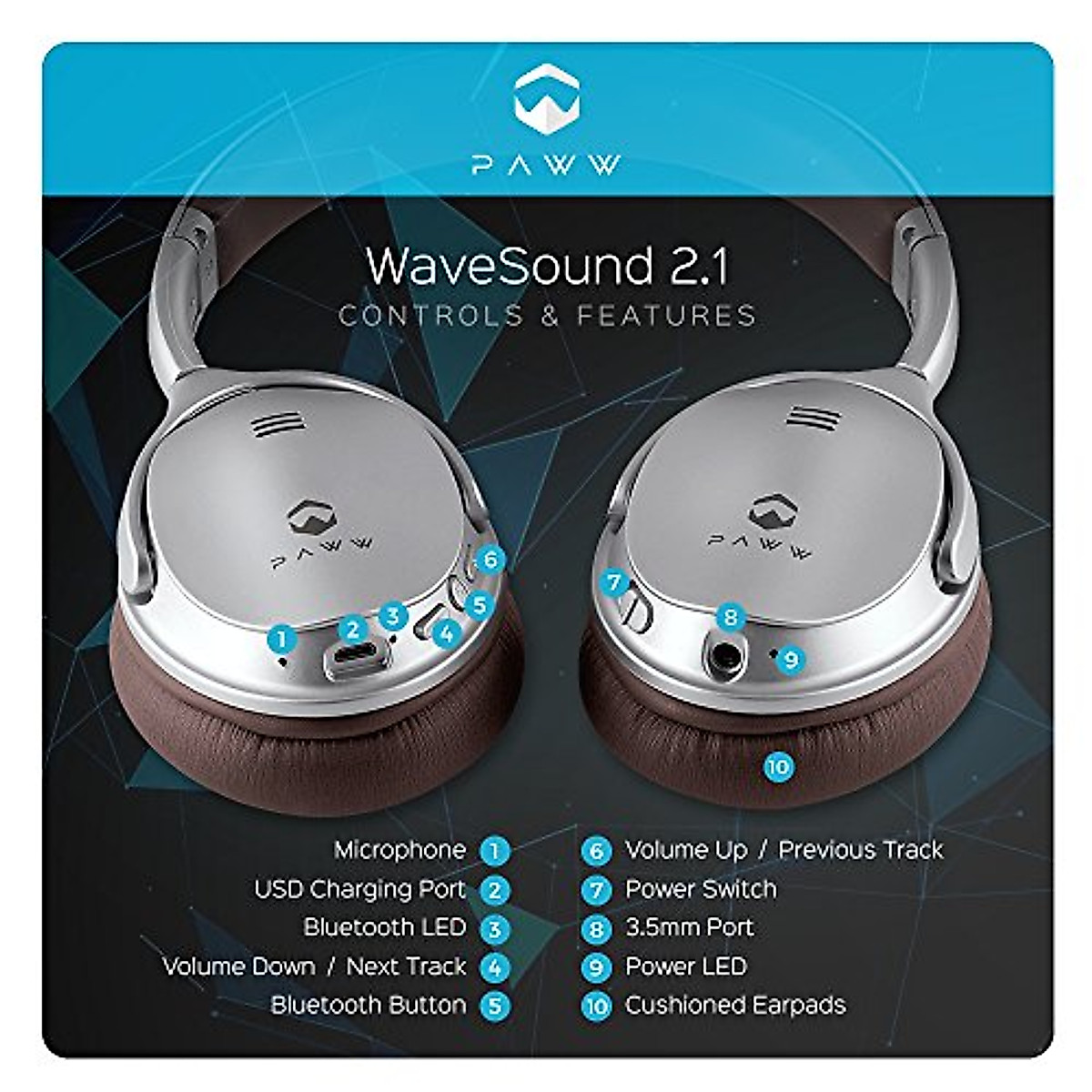 Paww WaveSound 2.1 Wireless Bluetooth Over-The-Ear Foldable Headphones - Headset with Mic, aptX Low Latency (34 ms) / Super-Fast Audio for PC Gaming, TV, Wired Mode / 16-Hour Playtime (Silver/Brown)