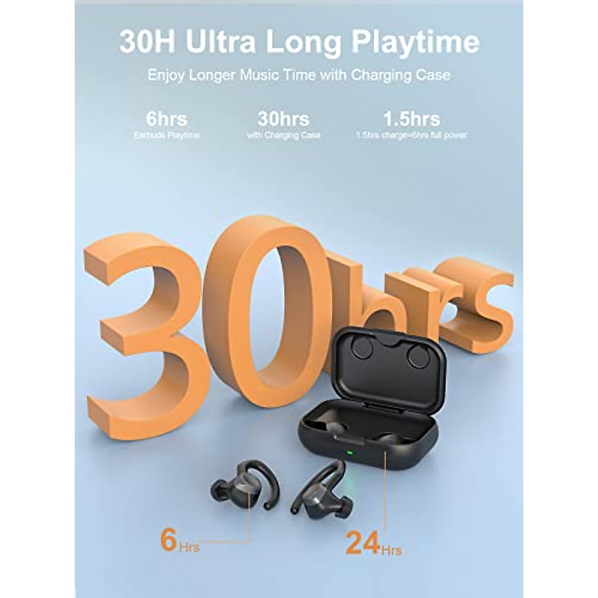 Coucur Wireless Earbuds, Bluetooth 5.1 Sport Headphones in Ear with Detachable Earhooks, Bluetooth Earbuds with Immersive Sound, Wireless Earphones with Noise Cancelling Mic, IP7 Waterproof Headset