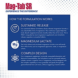Extended Release Magnesium Lactate Delivery for 10x Better Absorption-Mag-Tab SR (Sustained Release) 100 Count-Supports Sleep, Muscle Cramps, Magnesium Deficiency Health Issue