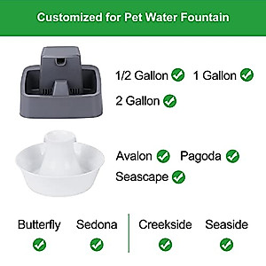 Replacement Filter Housing Compatible with Drinkwell, Pagoda, Avalon, Butterfly, Sedona, Seascape, Creekside, Seaside Pet Water Fountain, ZEKIRY Dog Water Fountain Filter Housing