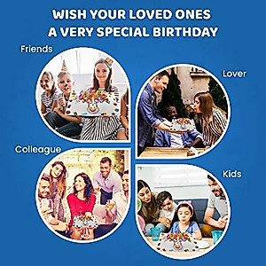 SONGCHEER Birthday Card, Light & MusicPop Up Birthday Cards 3D Blowable Candle Birthday Cards Blow Out LED Light Candle, Play Happy Birthday Song Musical Gift Cardfor Women Men Wife HusbandMom Dad