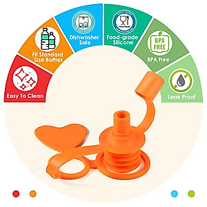 Mbotnee Baby Water Bottle Cap Silicone Bottles Top Spout Adapter Replacement for Toddlers Kids Adults, No Spill & BPA Free Protects Mouth (4 Pack)