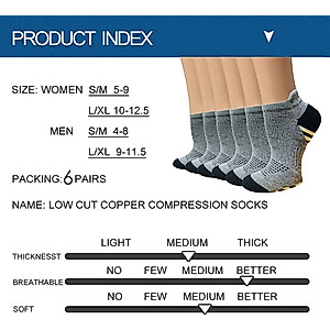 Copper Plantar Fasciitis Running Compression Socks for Men & Women –6 Pairs Arch Support Ankle Socks for Athletic&Travel