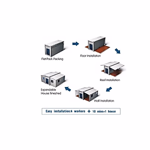 Generic Foldable Home, 40ftx20ft Prefab Tiny Home, White, Mobile House with Bathroom & Kitchen, Galvanized Frame, Waterproof, Modern Style