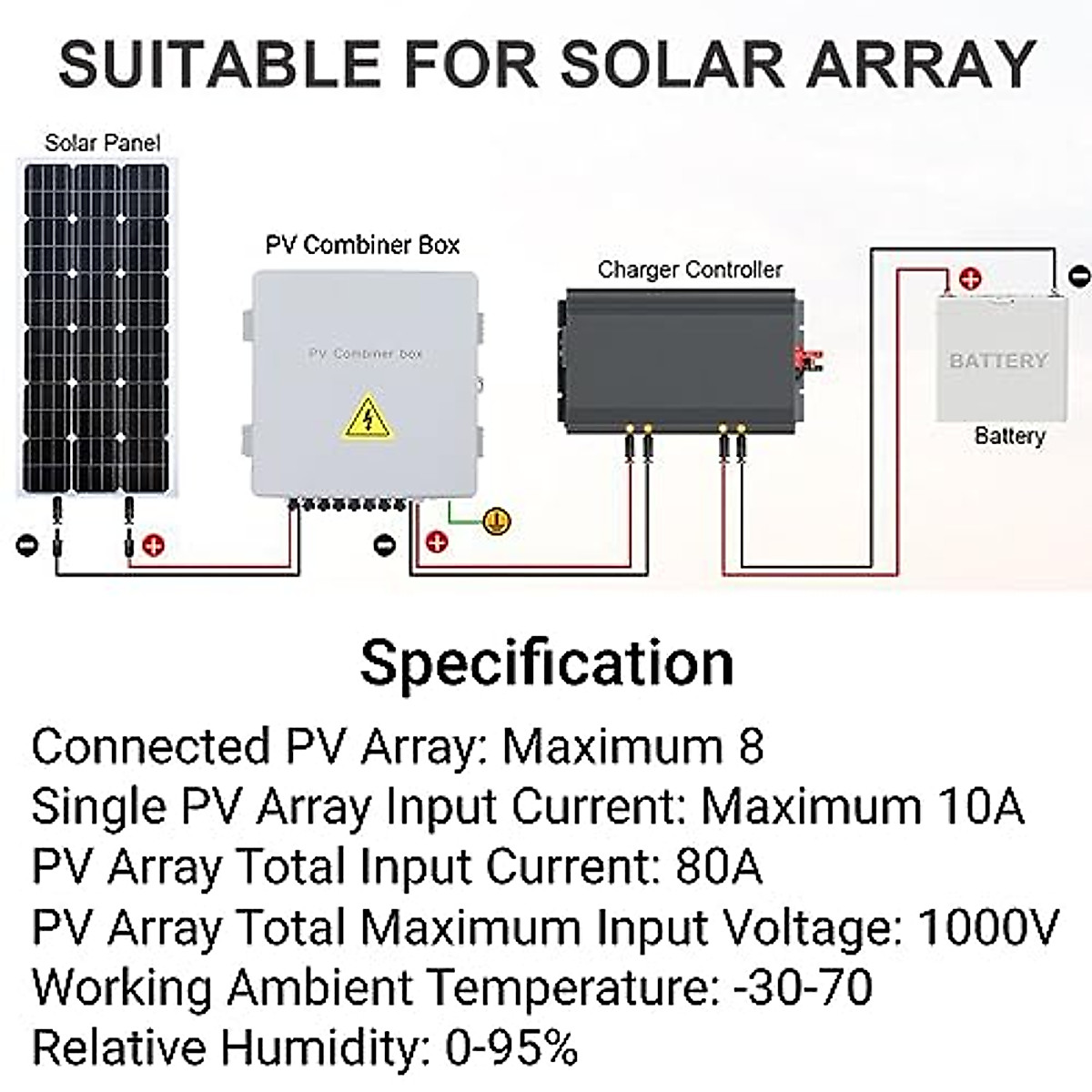 8 String PV Combiner Box with 10A Rated Current 80A Solar DC Breaker Arreste and Solar Connector for Solar Panels