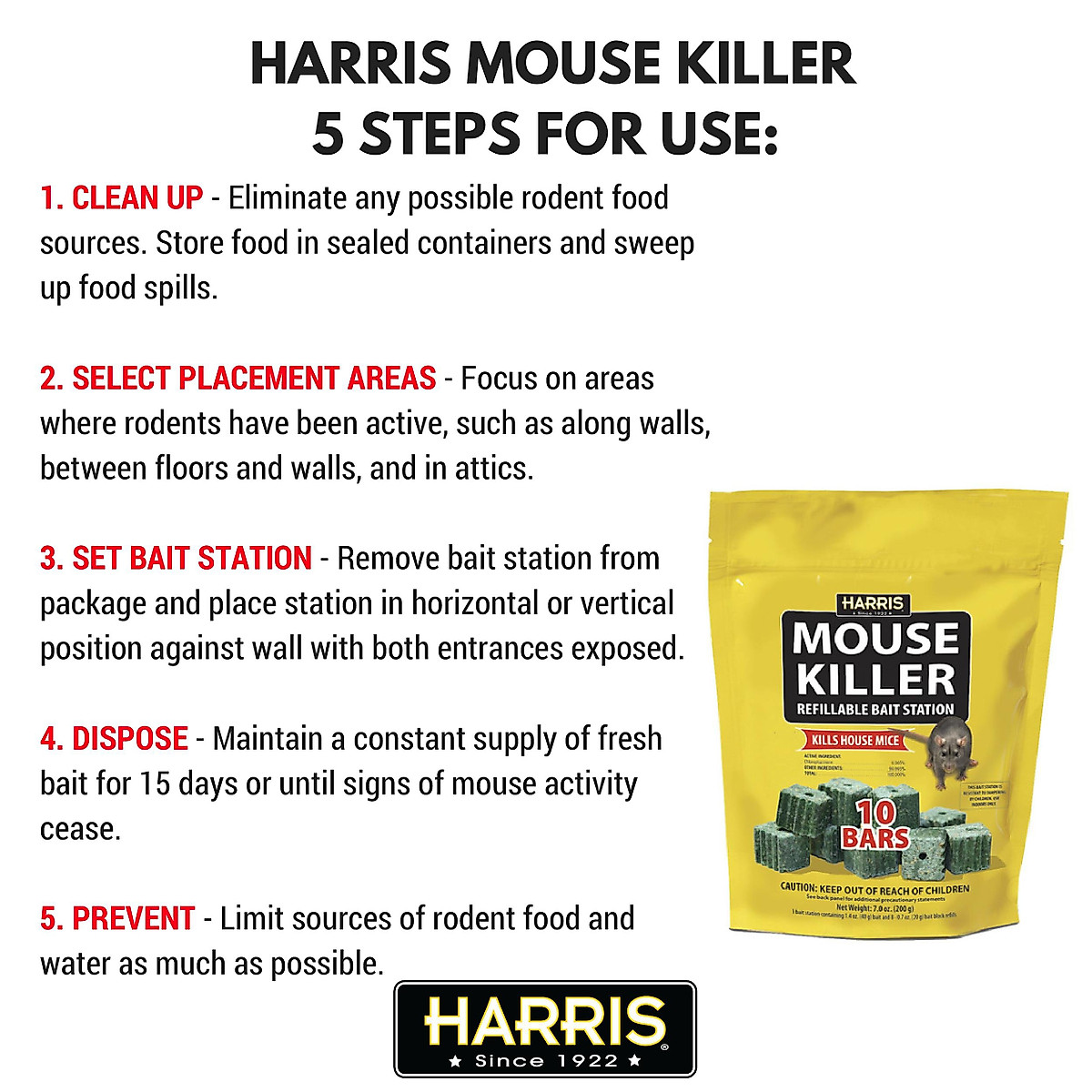 Mouse & Rat Bars Bait Station