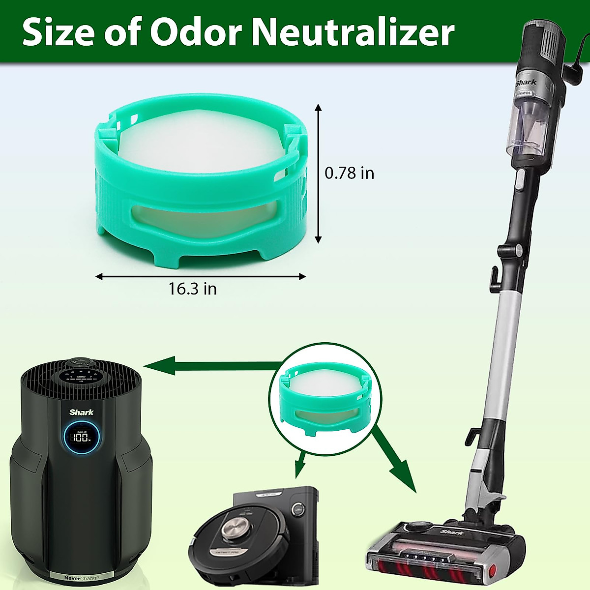 [6 Pack] Odor Neutralizer Technology Replacement Cartridges: Compatible with Shark AZ3000 AZ3002 HZ3000 HZ3002 HZ702 IZ862H IZ562H ZD550 ZU102 LA702 Vacuum Cleaner & Air Purifier - 1541FC3000 Original