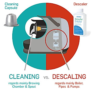 KLEANPERK 5 Pack Compatible Nespresso Cleaning Pods for Nespresso Original Machines I Cleaning Kit for Better Tasting Coffee I Nespresso Machine Cleaner I Easy and Safe to Use