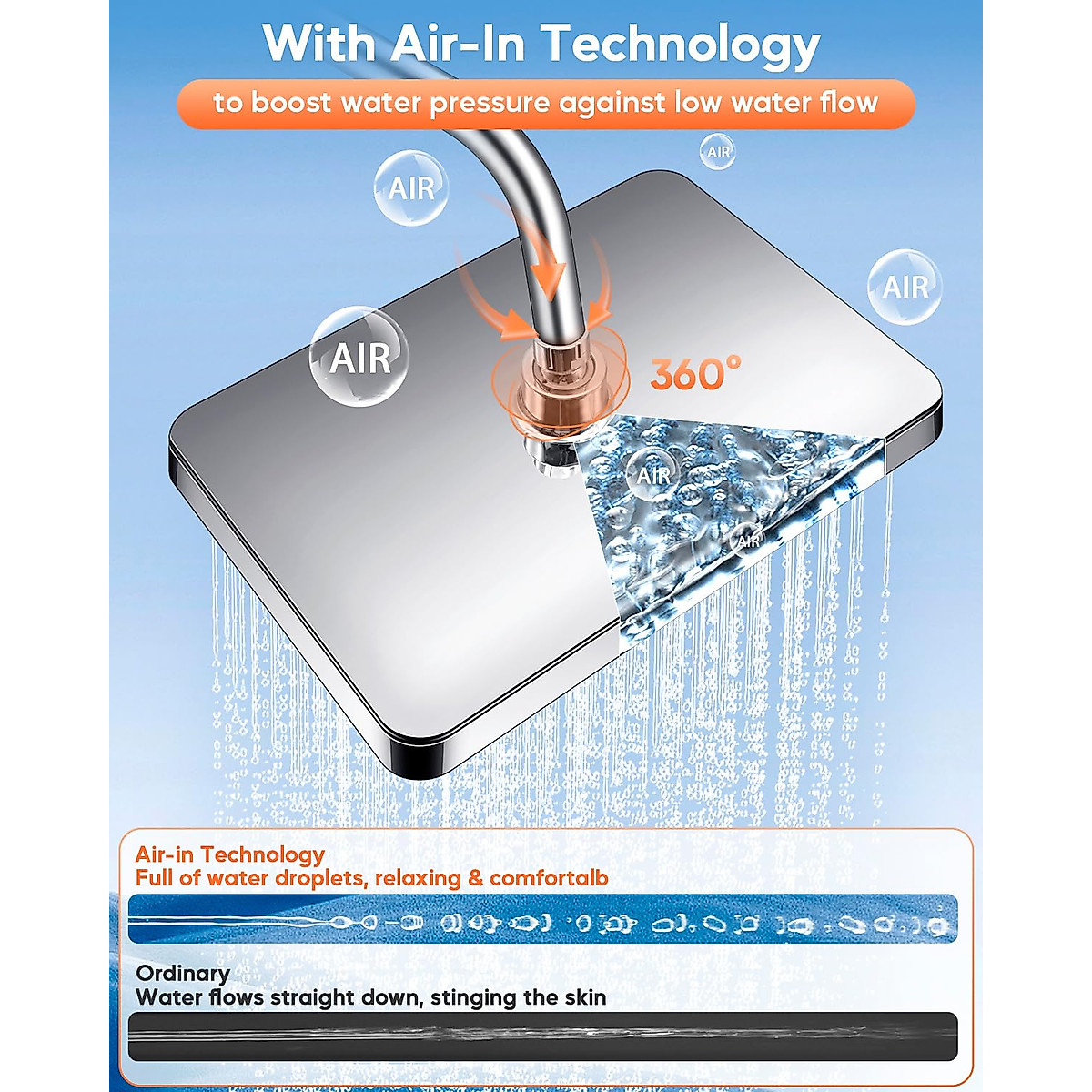 Rain Shower Head with Handheld Combo, High Pressure 12 Inch Rainfall Shower Head with 4 Spray Handheld Shower Heads, Upgrade 12'' Shower Extension Arm for Adjust Up & Down Flexible, Stainless Steel