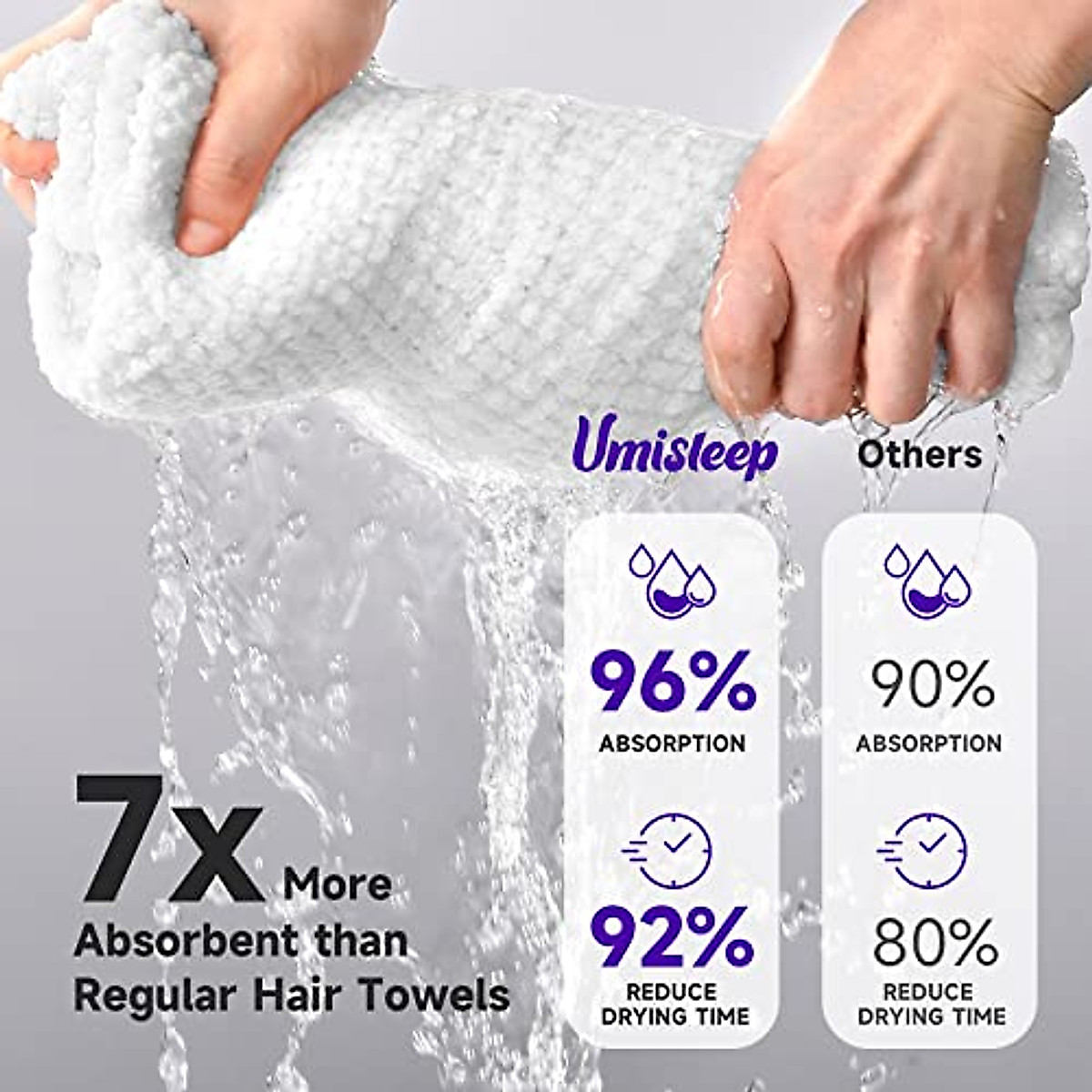 Umisleep Extra Large Microfiber Hair Towel for Women Long, Curly, Thick Hair, Super Soft Anti Frizz Quick Dry Hair Towel Wrap, Ultra Absorbent Hair Turban with Elastic Band White