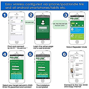 WiFi Extender, WiFi Range Extender, WiFi Booster Covers Up to 8000 Sq.ft and 32 Devices, WiFi Extenders Signal Booster for Home WiFi Repeater to Extend Range of Wireless Internet