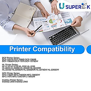 SuperInk Toner Cartridge Replacement Compatible for Brother TN450 TN-450 TN420 TN-420 to Use with HL-2270DW HL-2280DW HL-2230 HL-2240 MFC-7360N MFC-7860DW MFC-7460DN DCP-7065DN Printer - Black, 1 Pack
