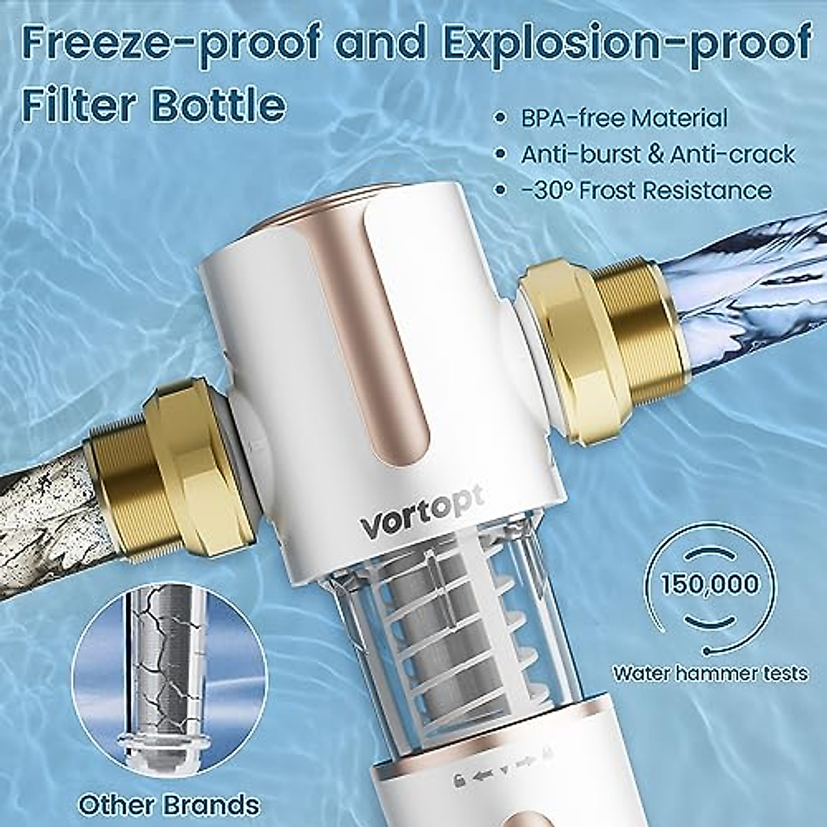 Vortopt Spin Down Sediment Water Filter,Automatic Flushing,Whole House Water Filter for Well Water,Protect Other Filter Systems and Appliances,40 Micron Flushable Prefilter Filtration, Q700