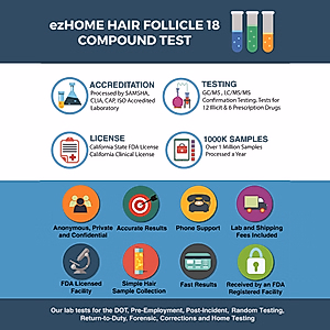 Phamatech ezHOME Hair Follicle 18 Panel Drug Test - AMP, COC, MDMA, THC, mAMP, OPI, PCP, MDEA, MDA, CE, NCOC, 6-MAM - Shipping & Lab Fees Included