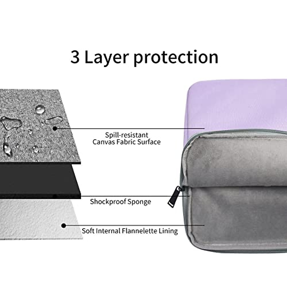 15.6 16 inch Laptop Sleeve Case Computer Bag for HP Spectre x360 16, Dell Inspiron 16, ASUS VivoBook Pro 16X, ThinkPad T16, Lenovo Yoga 7i 16, LG Gram 16, 15.6" Gaming Laptop Computer Bag(Purple)