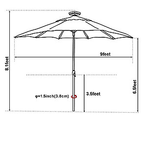 1 Set of Solar 9ft Sunumbrella Umbrella & Umbrella Cover