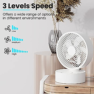 XONHUALX Desk Fan with LED Lights, 7.5-Inch Auto Oscillating Table Fan with 3 Wind Speed USB Powered, Quiet Portable Desktop Fan for Bedroom, Office, Living Room