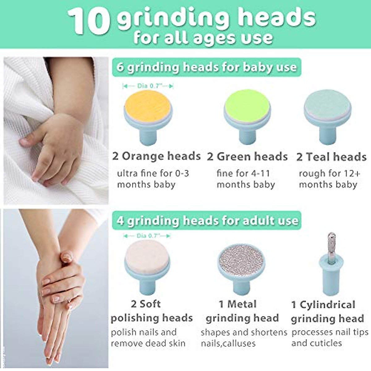 Baby Nail Trimmer Electric Nail File Baby Nail Clippers, Safe Nail Filer Grinder Kit for Newborn Infant Toddler Kids or Adults Toes Fingernails Care Trim Polish, with Led Light and 10 Grinding Heads