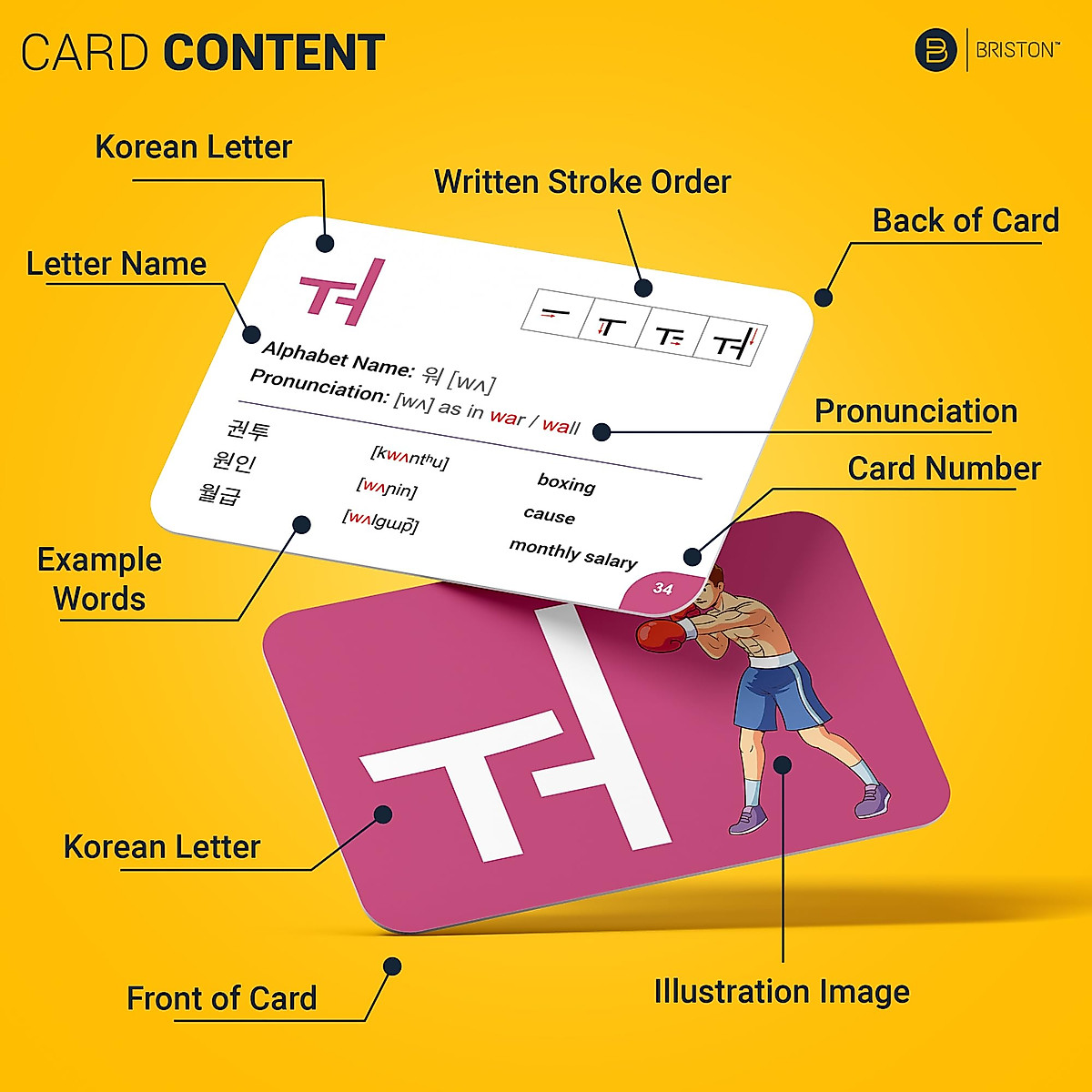 41 Korean Alphabet Hangul Flash Cards – Educational Language Learning Resource with Pictures for Memory & Sight Words - Fun Game Play - Grade School, Classroom, or Homeschool Supplies – Briston Brand