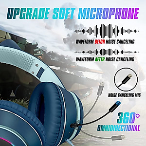 Mokata Gaming Headphone Wired AUX 3.5mm Over Ear Cat LED Light Fit Adult & Kids Foldable Stereo Headset Earmuffs with Microphone for PC PS4 Game Cellphone Laptop Pad H02 Navy Blue
