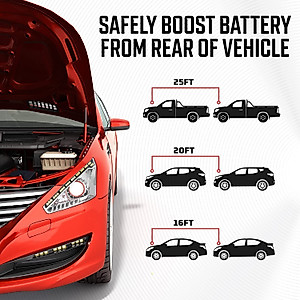 Energizer Jumper Cables for Car Battery, Heavy Duty Automotive Booster Cables for Jump Starting Dead or Weak Batteries with Carrying Bag Included (16-Feet (6-Gauge)