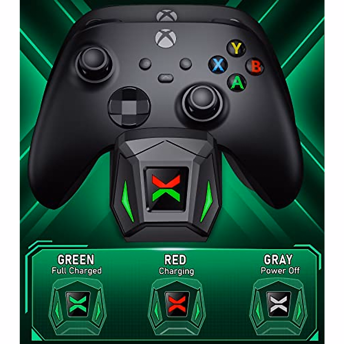 Controller Charger Station with 2x2550mAh Rechargeable Battery Packs for Xbox One/Series X|S Controller, Dual Charging Dock for Xbox One Controller Battery Pack with 4 Battery Covers for Xbox