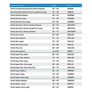 McKesson Ultra Plus Stretch Briefs, Incontinence, Heavy Absorbency, XL, 20 Count, 4 Packs, 80 Total
