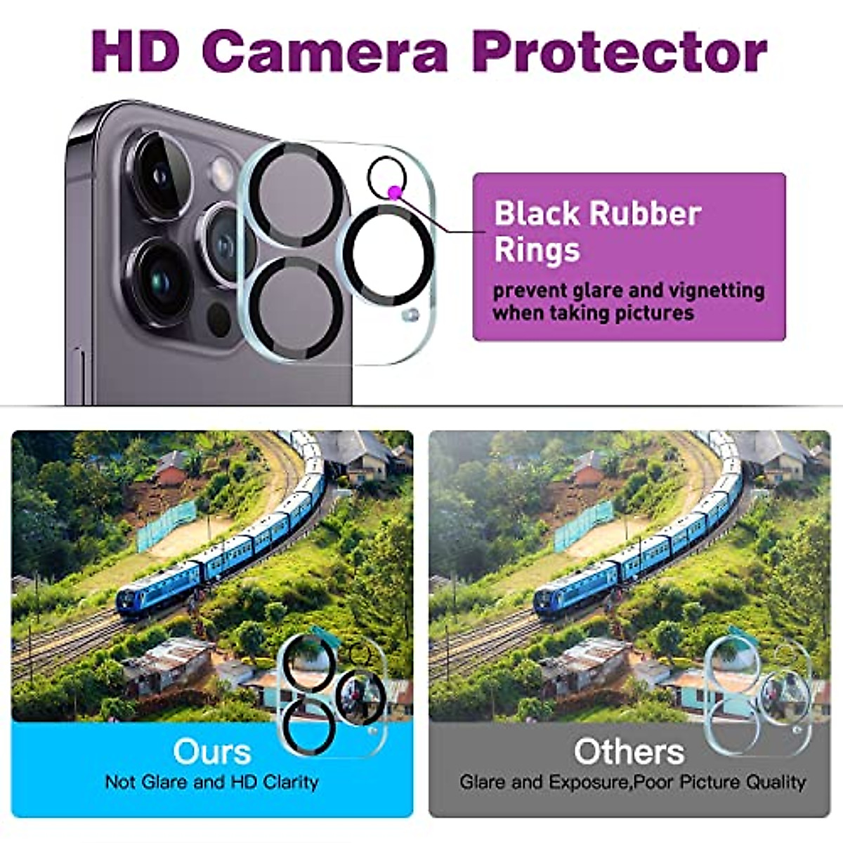 Corefyco Direct 3 Pack for iPhone 14 Pro - Max Camera Lens Protector, 9H Tempered Glass Cover, Anti-Scratch, Ultra HD, Easy Installation 6.1''/14 6.7'', Clear