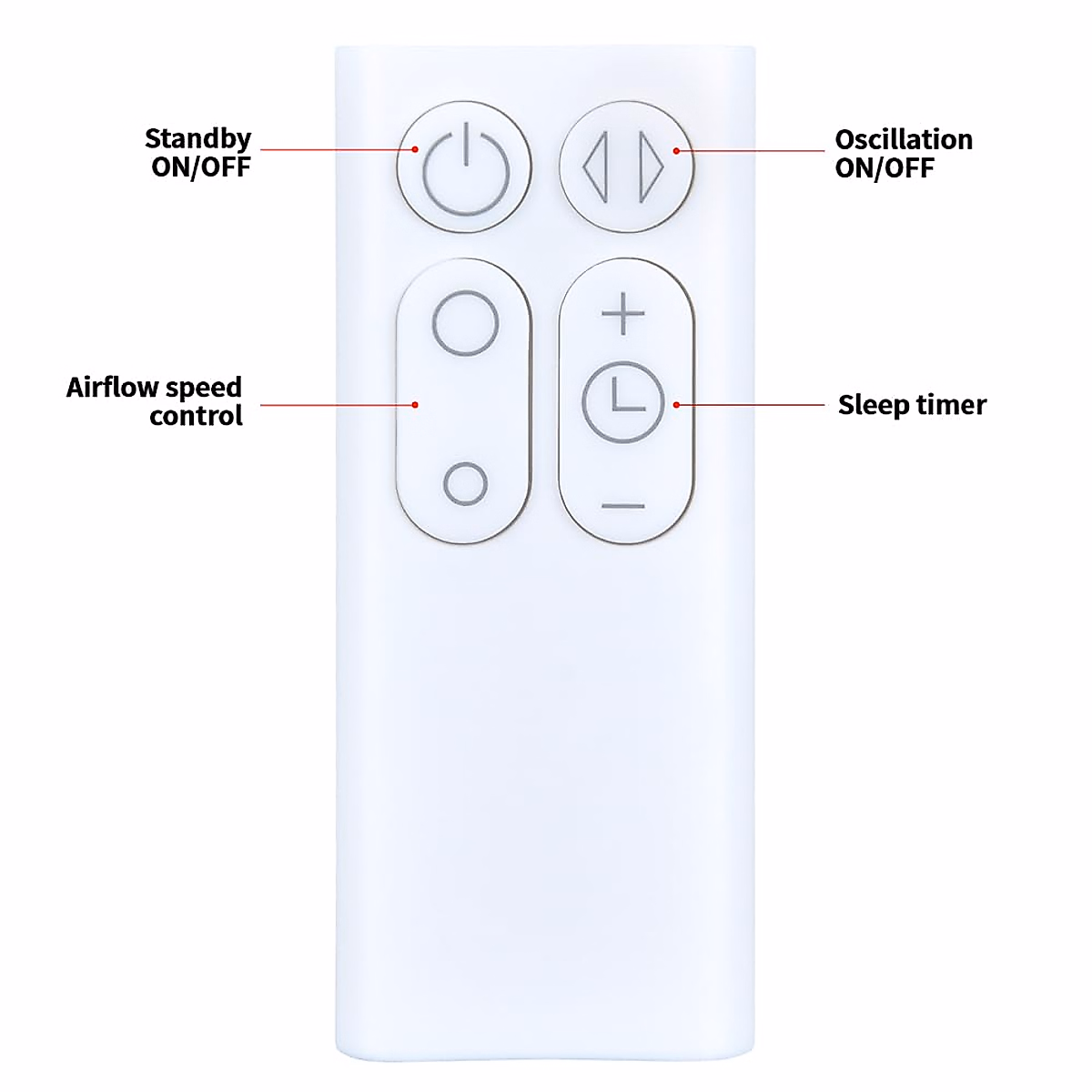 New Replacement Remote Only for Dyson Fan AM06 AM07 AM08, Part NO.965824-01 965824-02 - White