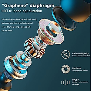 Bluetooth Earbuds, Wireless Earphones Bluetooth 5.3 in-Ear Headphones Touch Control, Fast Charge, LCD Power Display, Built-in Mic Ear Buds for Home Office Sports, Can Be As Power Bank