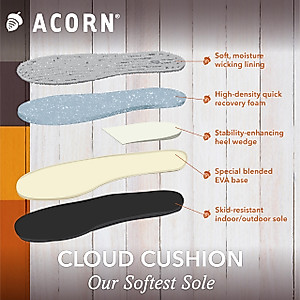 Acorn Women's Spa Thong Slippers with Cloud Contour Comfort - Arch Support and Plush Fluffy Terry Lining, Perfect for Beach, Camping, Poolside, or Bathroom Wear, Black, Wide 6.5 - 7.5