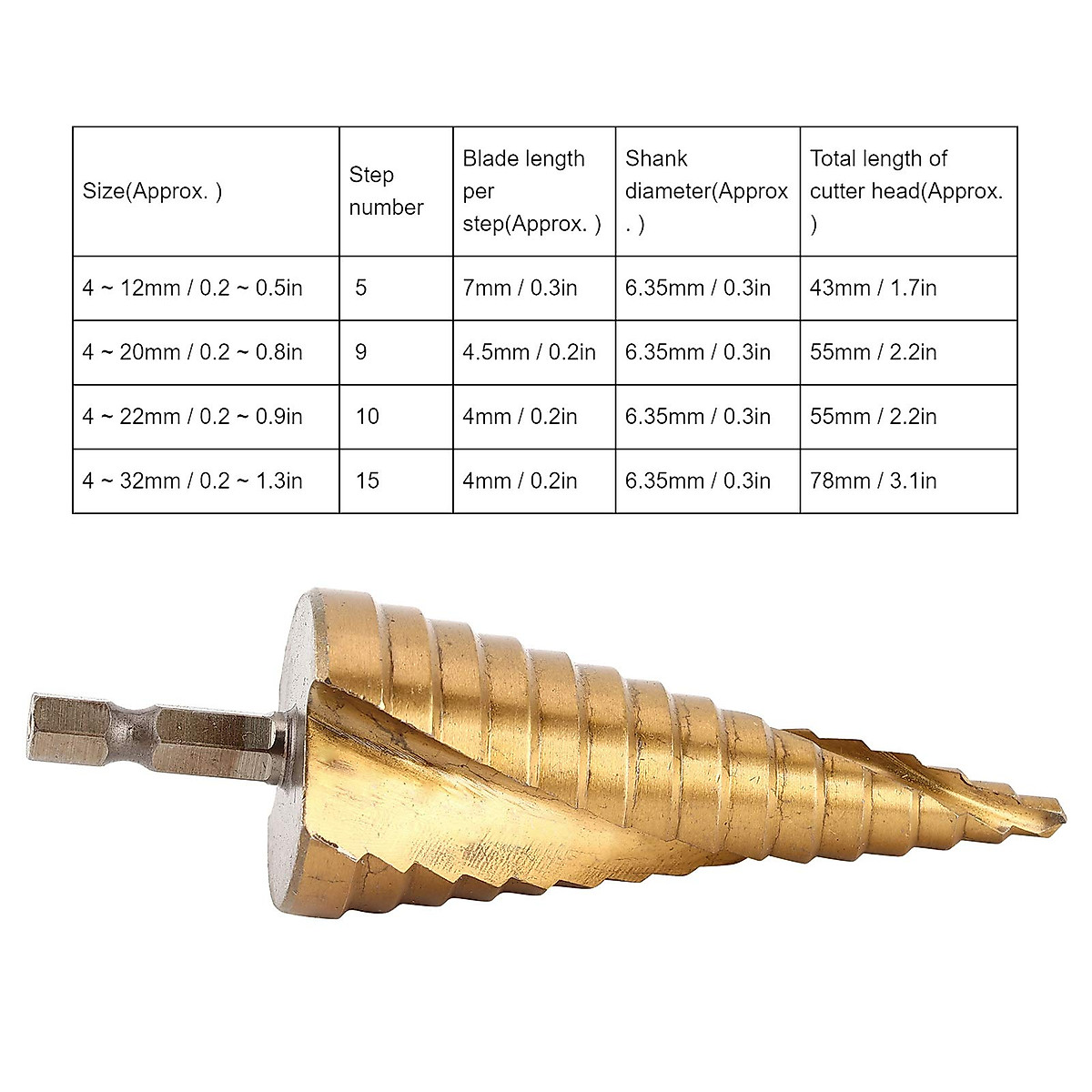 Barb Step Drill Bit, Hole Cutter Tool Multifunctional Drill Bit Step Drill Bit for Metal Wood Stainless Steel Plastic Plates(4mm~12mm)