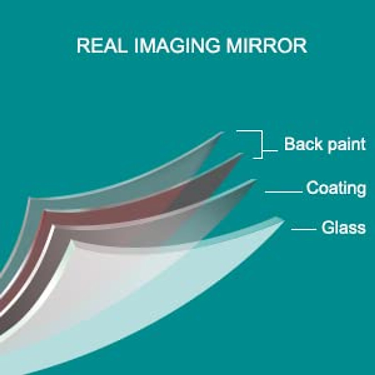 KUIKUI Explosion-Proof Full Length Mirror, Wall Mounted Door Mirror for Dorm Room Decor, Rectangular Float Framed, 50x 14, Black