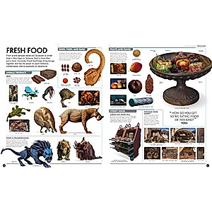 Star Wars: The Visual Encyclopedia