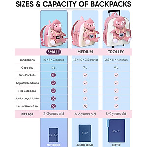 Naturally KIDS Small Dinosaur Backpack Dinosaur Toys for Kids 3-5 - Dinosaur Toys for 3 4