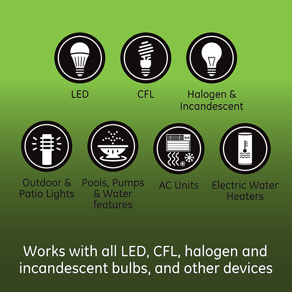 Enbrighten Z-Wave Plus 40-Amp Indoor/Outdoor Metal Box Smart Switch, Direct Wire, 120-277VAC, for Pools, Pumps, Patio Lights, AC Units, Electric Water Heaters, 14285, Gray