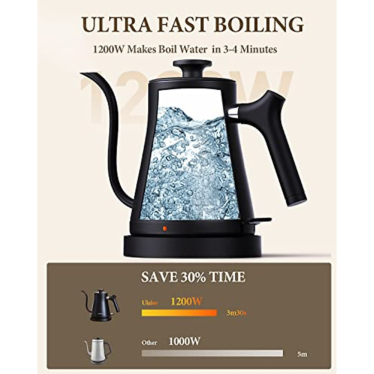 Ulalov Gooseneck Electric Kettle, 0.9L Fast Boiling Hot Water Kettle, Stainless Steel Electric Tea Kettle, 1200W Pour Over Kettle for Coffee&Tea, Leak-Proof, Auto Shutoff, Anti-dry
