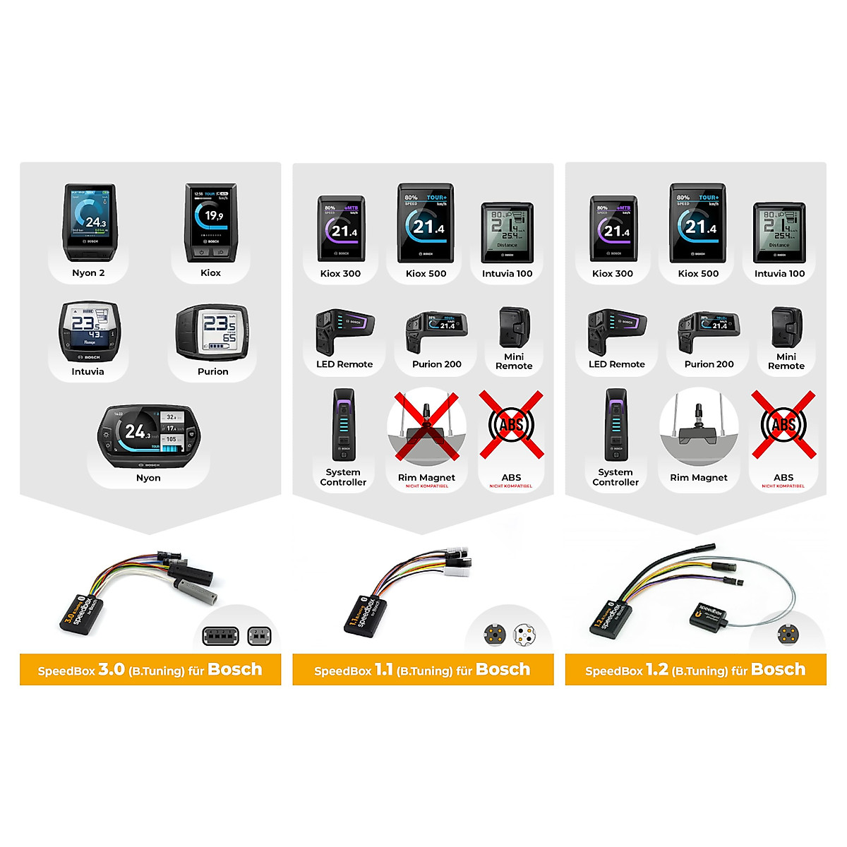 SPEEDBOX 1.0 for Bosch (Smart System)