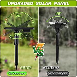 Solar Fountain Bird Bath with Solar Panel, Rockery Granite Water Bubbler with 5 Nozzles Solar Water Fountain for Birdbath Outdoor, Pond, Patio Garden, and Fish Tank