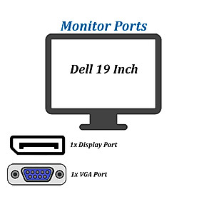 Dell E1916H LED-Backlit 19 Inch Anti-Glare (1366 x 768) Monitor, Display Port & VGA Ports, 16.7 Million Colors, 65 Degree Viewing Angle, 5ms Respond Time (Renewed)