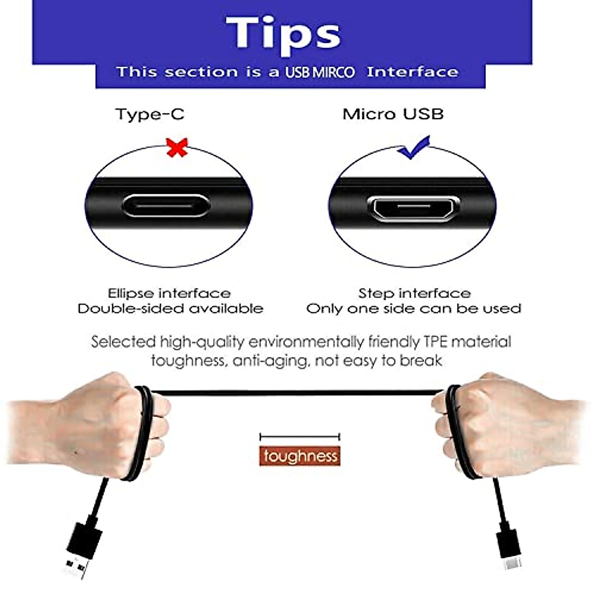 Fast Wall Charger & 5 ft USB Charging Cable Cord fit for Consumer Cellular Link, Consumer Cellular Link ii 2, Doro PhoneEasy 7050 626 824 618 610 680 605 612 615 Flip Phone & More Flip Phone Charge