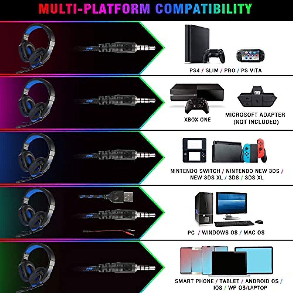 Atrasee Stereo Gaming Headset with Mic for PS4 PC PS5 Xbox One Nintendo Switch, Noise Cancelling Headphones Over Ear with Surround Bass, Soft Earmuffs, LED Light, 3.5mm Aux for Mac Laptop, Blue