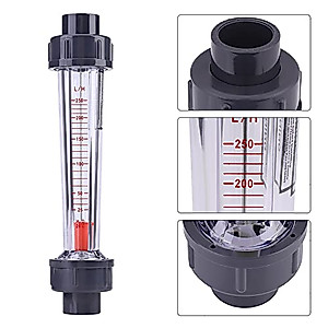 2PCS Plastic Tube Flowmeter, Water Meter, Made of Plastic, Good , Operates at 0-60°C, Fit for DN15 Tube, Clear Scale Line