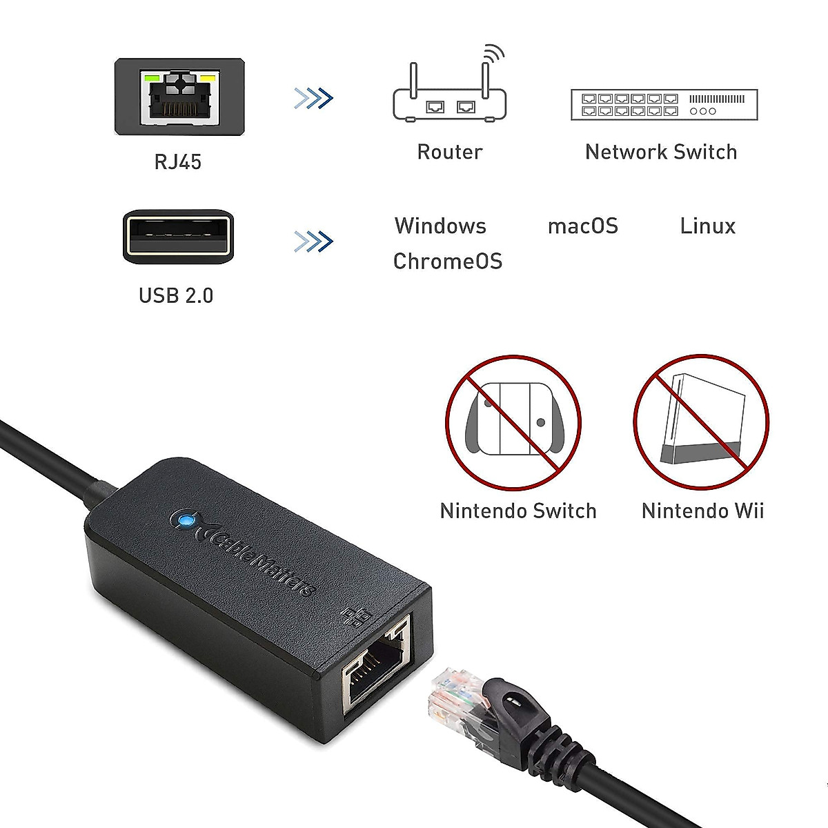 Cable Matters USB to Ethernet Adapter Supporting 10/100 Mbps Ethernet Network in Black & Snagless Cat6 Ethernet Cable
