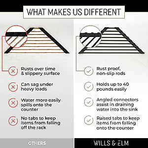 Triangle Roll Up Dish Drying Rack for Over the Sink - Sink Roll Up Drying Rack - Kitchen Sink Accessory - Over Sink Organizer Rack with Silicone Coated Stainless Steel Rods - Corner Sink Caddy - Black