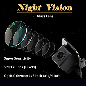 RED WOLF Rear View Backup Camera Aftermarket for Toyota Prius 2012-2017 Waterproof with Guideline Night Vision