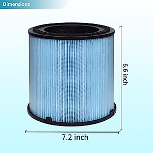 Air Purifier AP1001 Replacement Filter, Compatible with AIRTOK AP1001 Air Purifier, Part # AP1001-RF, 5-Layer Purification System, H13 True HEPA Filter, 2-Pack