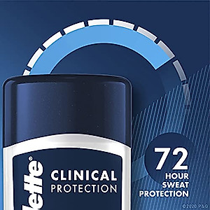 Gillette Clinical Strength Clear Gel Men's Antiperspirant and Deodorant, 72-Hour Sweat Protection, Cool Wave, #1 Clinical Brand For Men, 1.6 oz (Pack of 3)