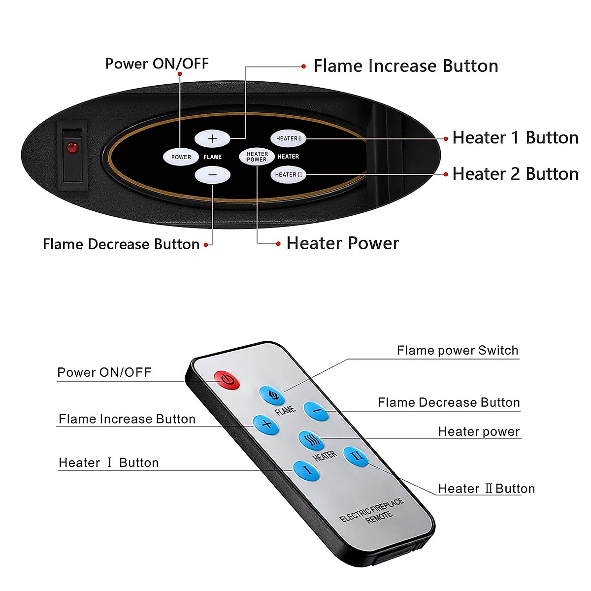 Havato Electric Fireplace Heater Wooden Surround Firebox?Remote Control, Adjustable LED Flame, 750W/1500W Free Standing Fireplace?White?